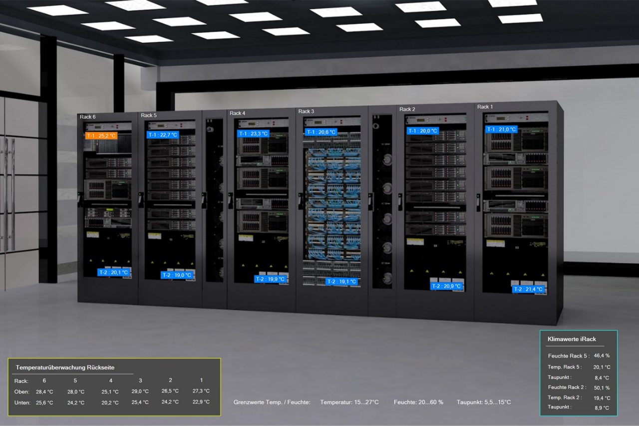 IT Services - ScaFlex IT GmbH – Scalable and Flexible IT